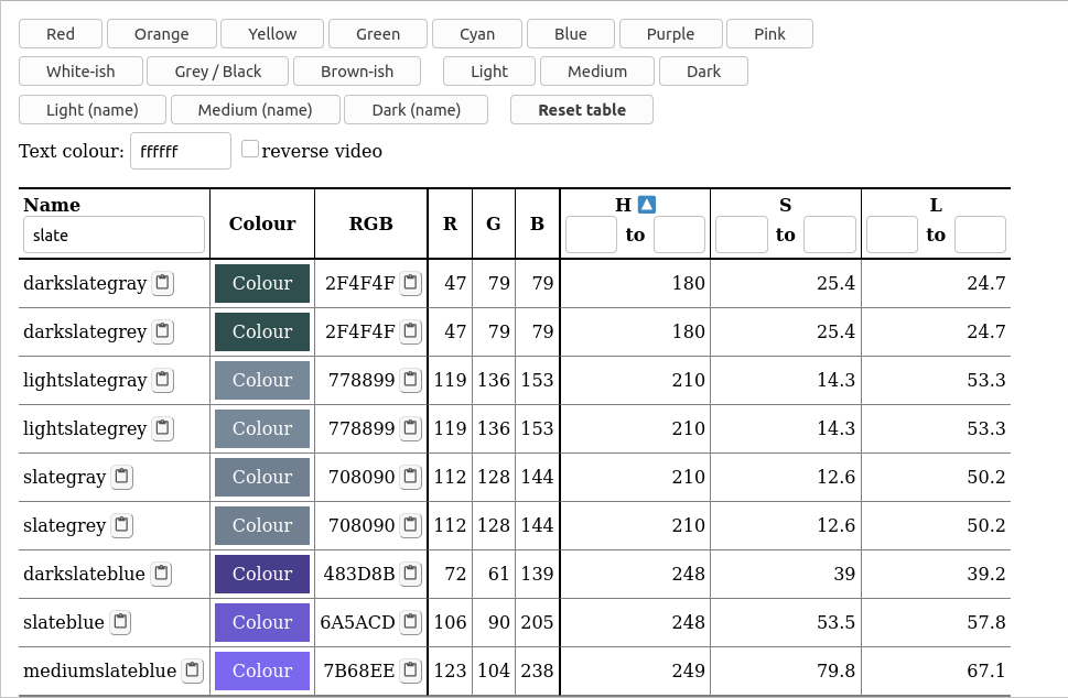 CSS Named Colours Picker | Beng Tan